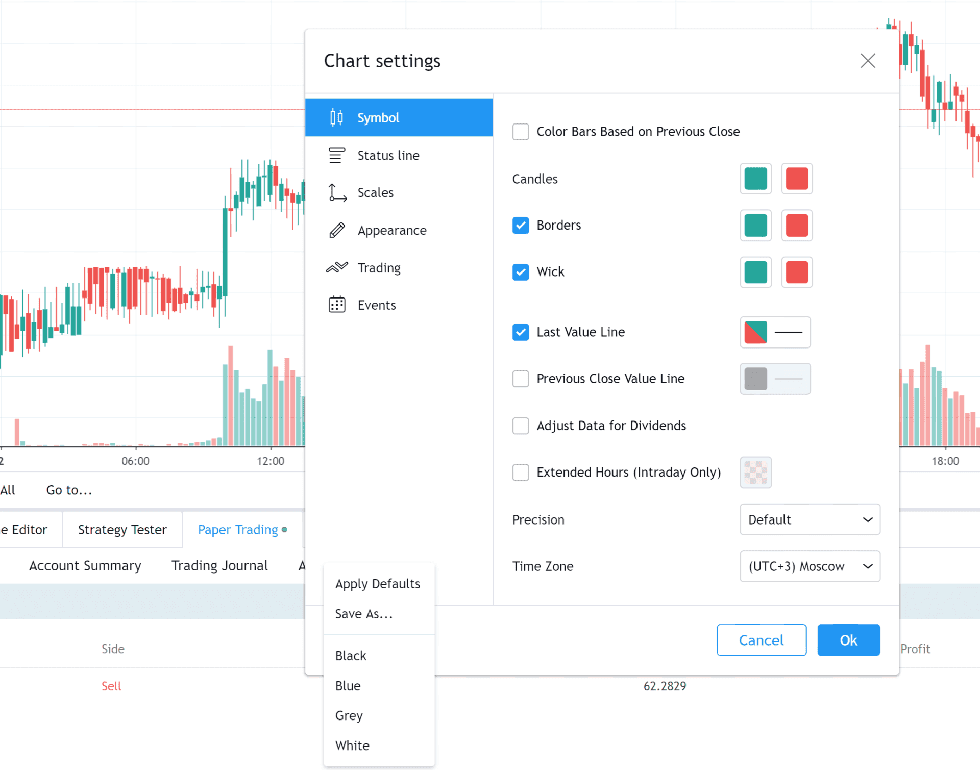 How To Setup Tradingview For Day Trading: A Step-by-step Tutorial On This Charting Platform